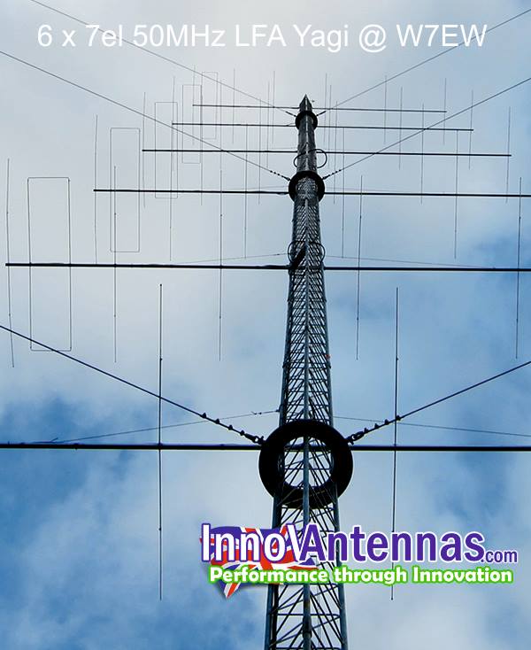 WiMo takes over the manufacture and distribution of the well-known ...