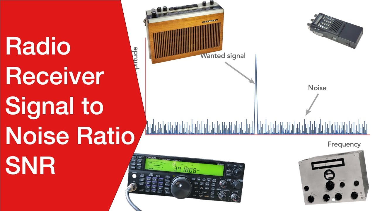 Radio Receiver Signal to Noise Ratio SNR Specification – Nerfd.net – RF ...