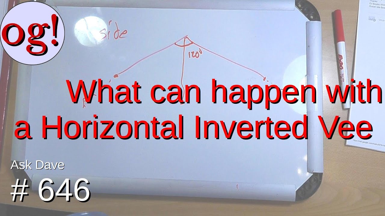 What can happen with a Horizontal Inverted Vee? – Nerfd.net – RF News ...