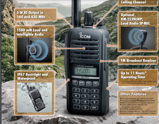 ICOM IC-T10 – Released April 2022. What are its Main Features – Nerfd ...