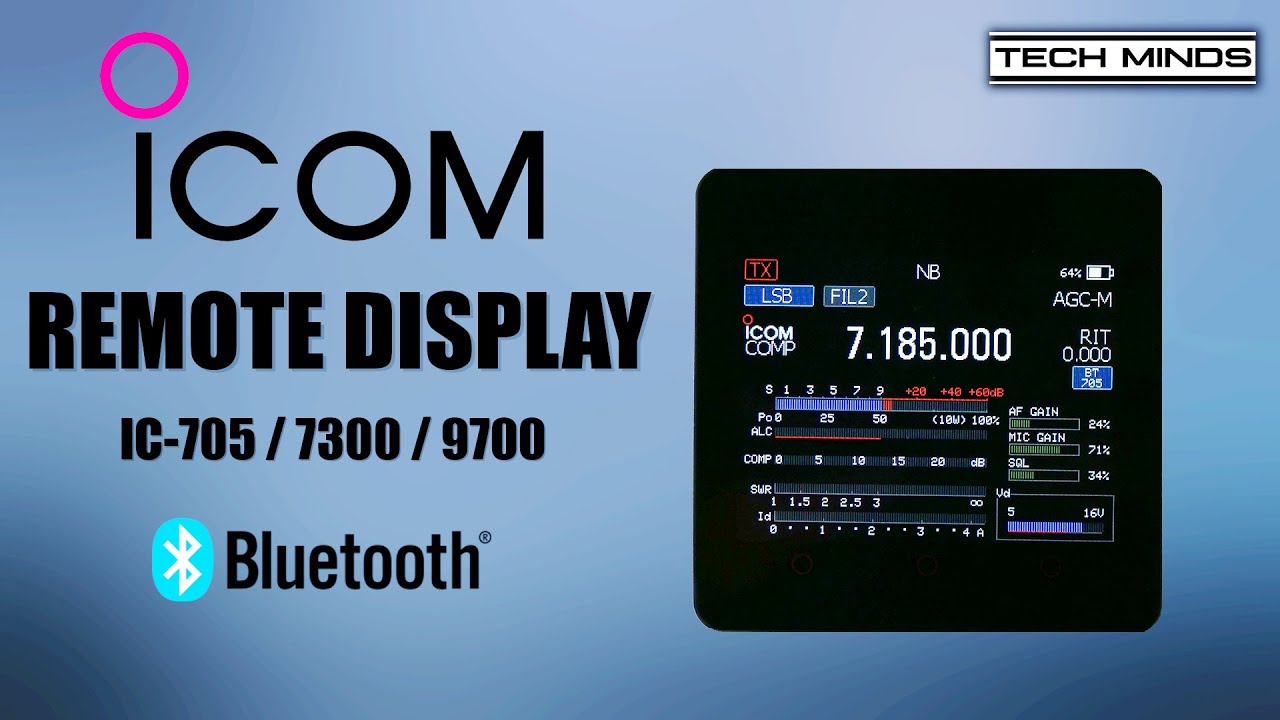ICOM Remote Display Using An M5STACK CORE2 – Nerfd.net – RF News & Info