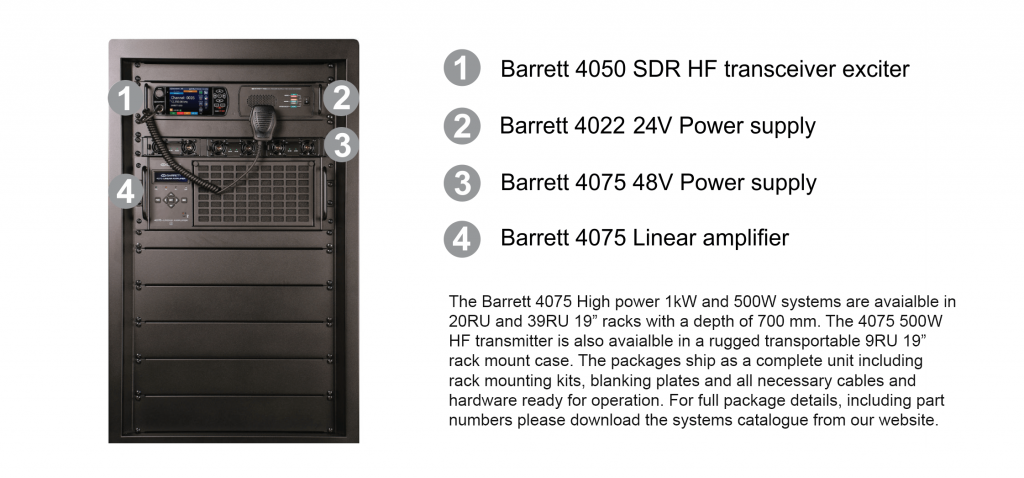 Barrett 4075 High Power HF Transmitter – Nerfd.net – RF News & Info