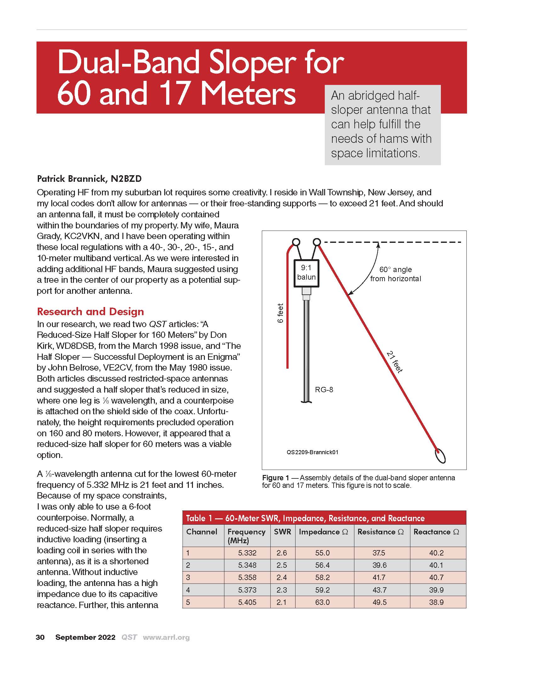 Dual-Band Sloper for 60 and 17 Meters- Wins the September 2022 QST ...