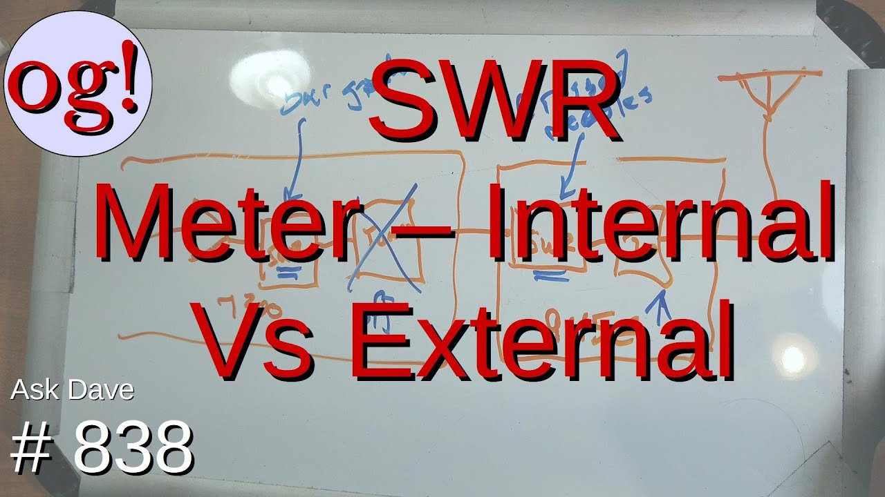 SWR Meter – Internal Vs External – Nerfd.net – RF News & Info